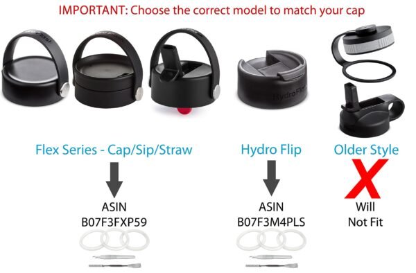 Hydro Flask Rubber Gasket Issues Need Replacement Or Repair